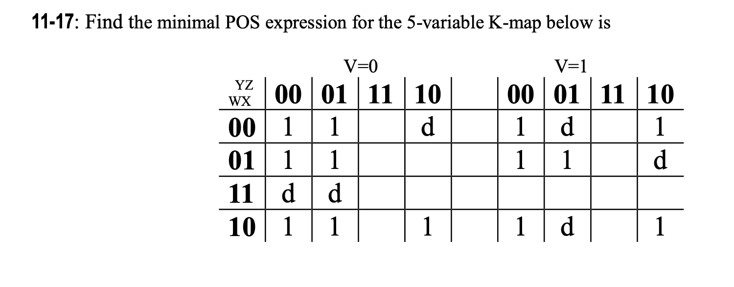 Solved 11-17: Find the minimal POS expression for the 5 | Chegg.com