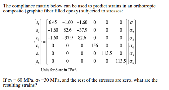 Solved The compliance matrix below can be used to predict | Chegg.com