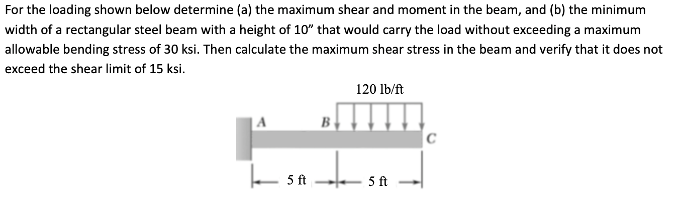 Solved For the loading shown below determine (a) the maximum | Chegg.com