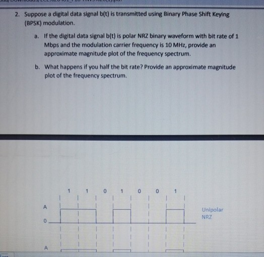 Solved 2. Suppose a digital data signal b(t) is transmitted | Chegg.com