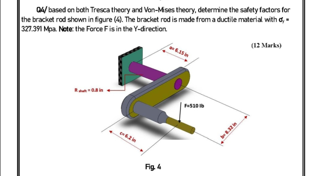 Solved Q4/ based on both Tresca theory and Von-Mises theory, | Chegg.com