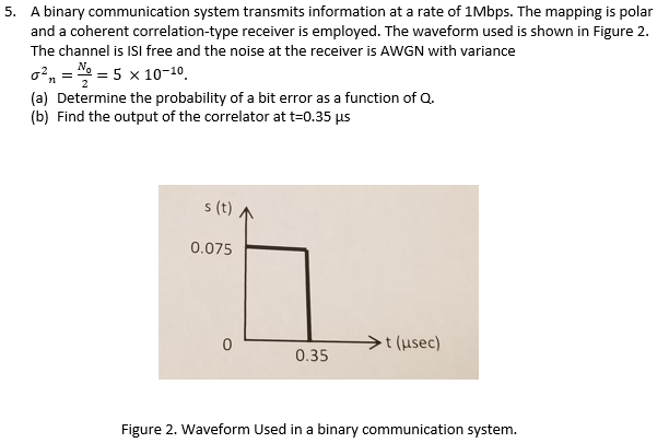 Solved 5 A Binary Communication System Transmits