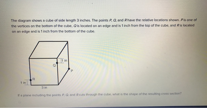 Solved The diagram shows a cube of side length 3 inches. The | Chegg.com