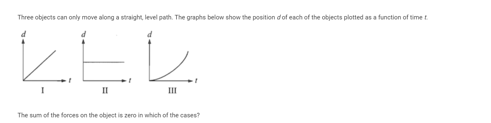 Solved The sum of the forces on the object is zero in which | Chegg.com