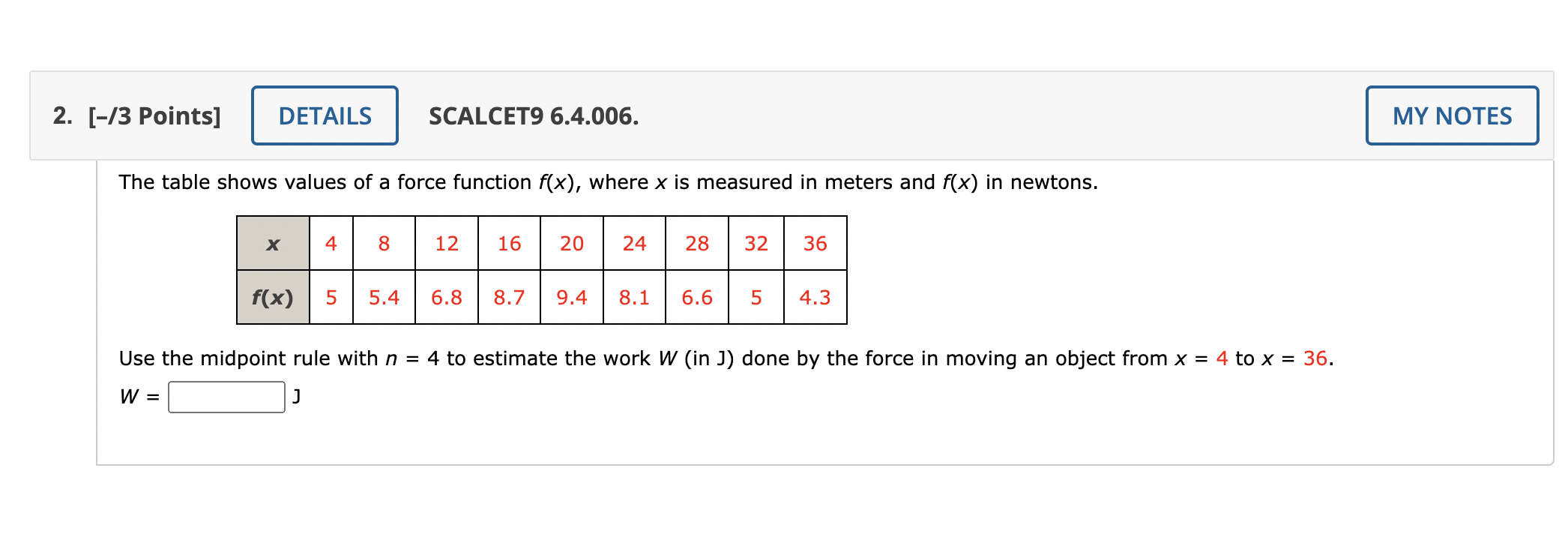 Solved 13 Points] SCALCET9 6.4.006. The table shows values | Chegg.com