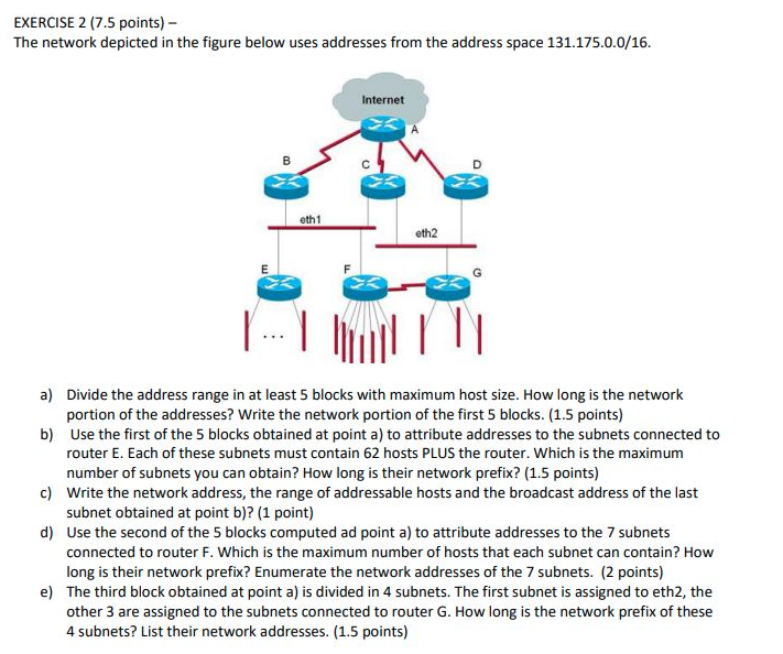 Solved EXERCISE 2 (7.5 points) - The network depicted in the | Chegg.com