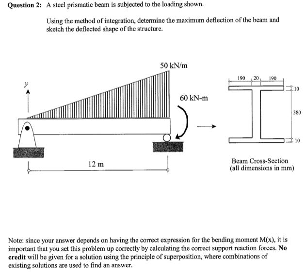 Solved Question 2: A steel prismatic beam is subjected to | Chegg.com