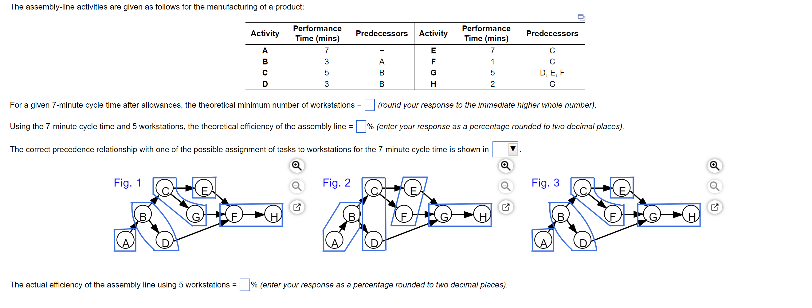 Solved The assembly-line activities are given as follows for | Chegg.com