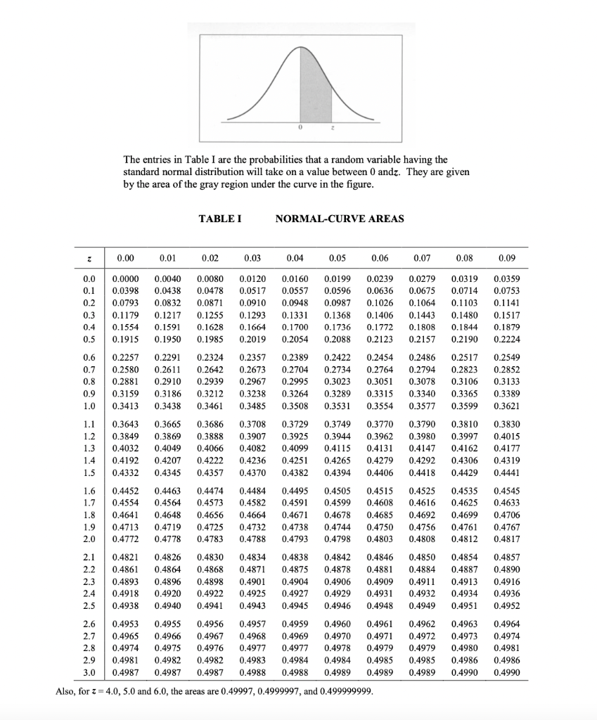 Solved Question 2 (20 marks) Coal is carried from a mine in | Chegg.com