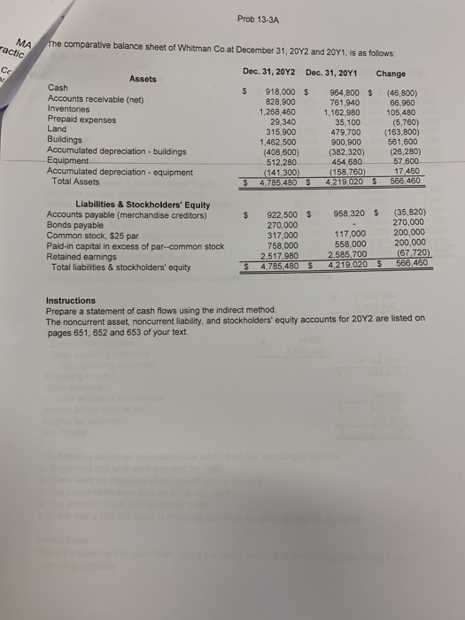 Prob 13-3A he comparative balance sheet of Whitman | Chegg.com