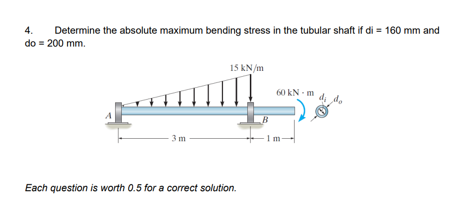 Solved 4. Determine the absolute maximum bending stress in | Chegg.com