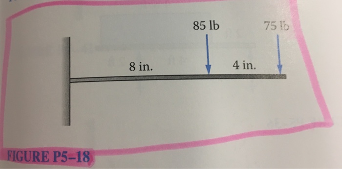 Solved PROBLEMS s for Figures P5-1 through P5-76 s P5-1 t | Chegg.com