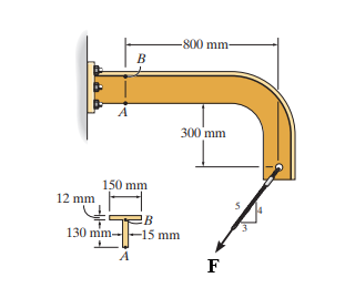 Solved The member shown is subjected to a force of F = 3 kN. | Chegg.com