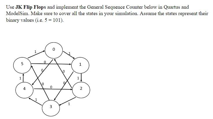 Solved create truth table and solved K-map expression, as | Chegg.com