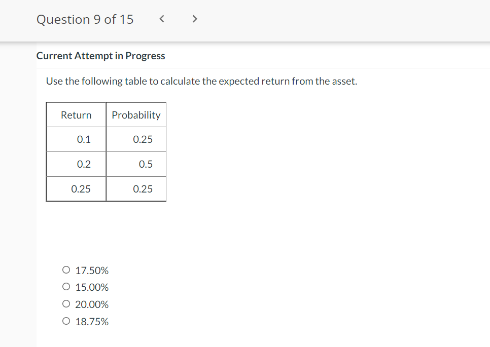Solved Use the following table to calculate the expected | Chegg.com