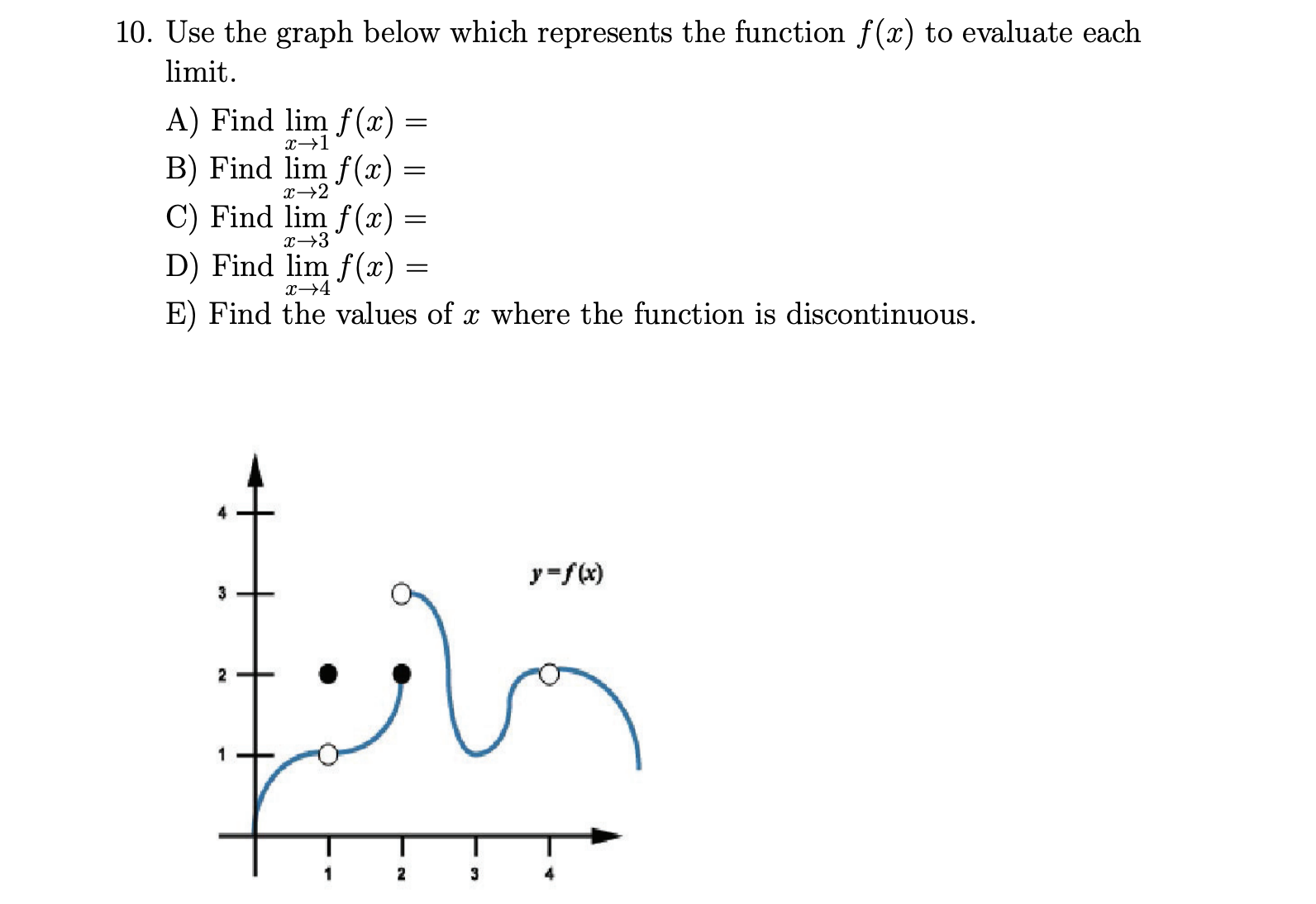 Solved 10. Use the graph below which represents the function | Chegg.com