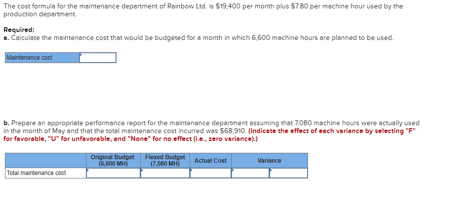 Solved The cost formula for the maintenance department of | Chegg.com
