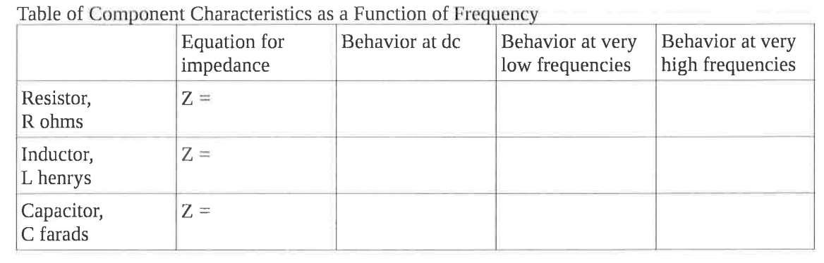 Solved 6. Create a table of component characteristics (see | Chegg.com
