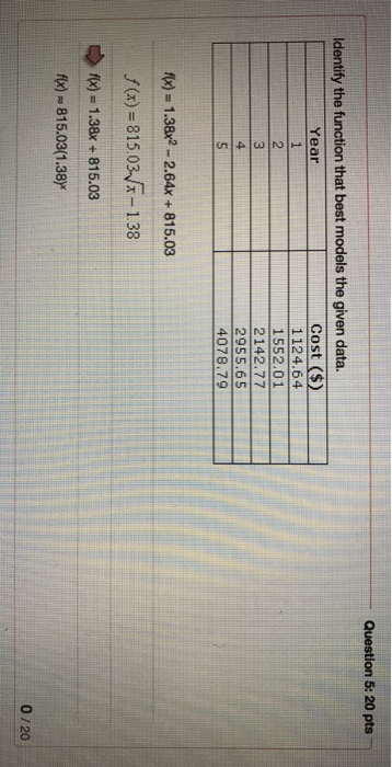 Solved Identify the function that best models the given | Chegg.com