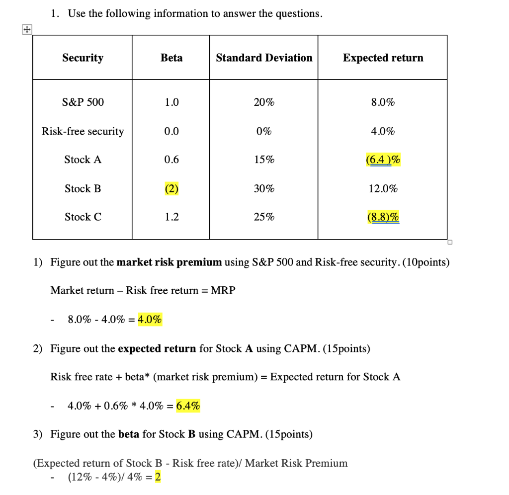 1. Use the following information to answer the | Chegg.com