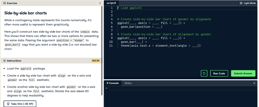 Solved Side-by-side bar charts chart. Instructions - Load | Chegg.com