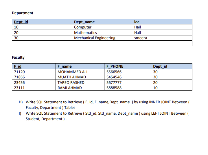 Solved According to the following ER Diagram: Dept_id Std_id | Chegg.com