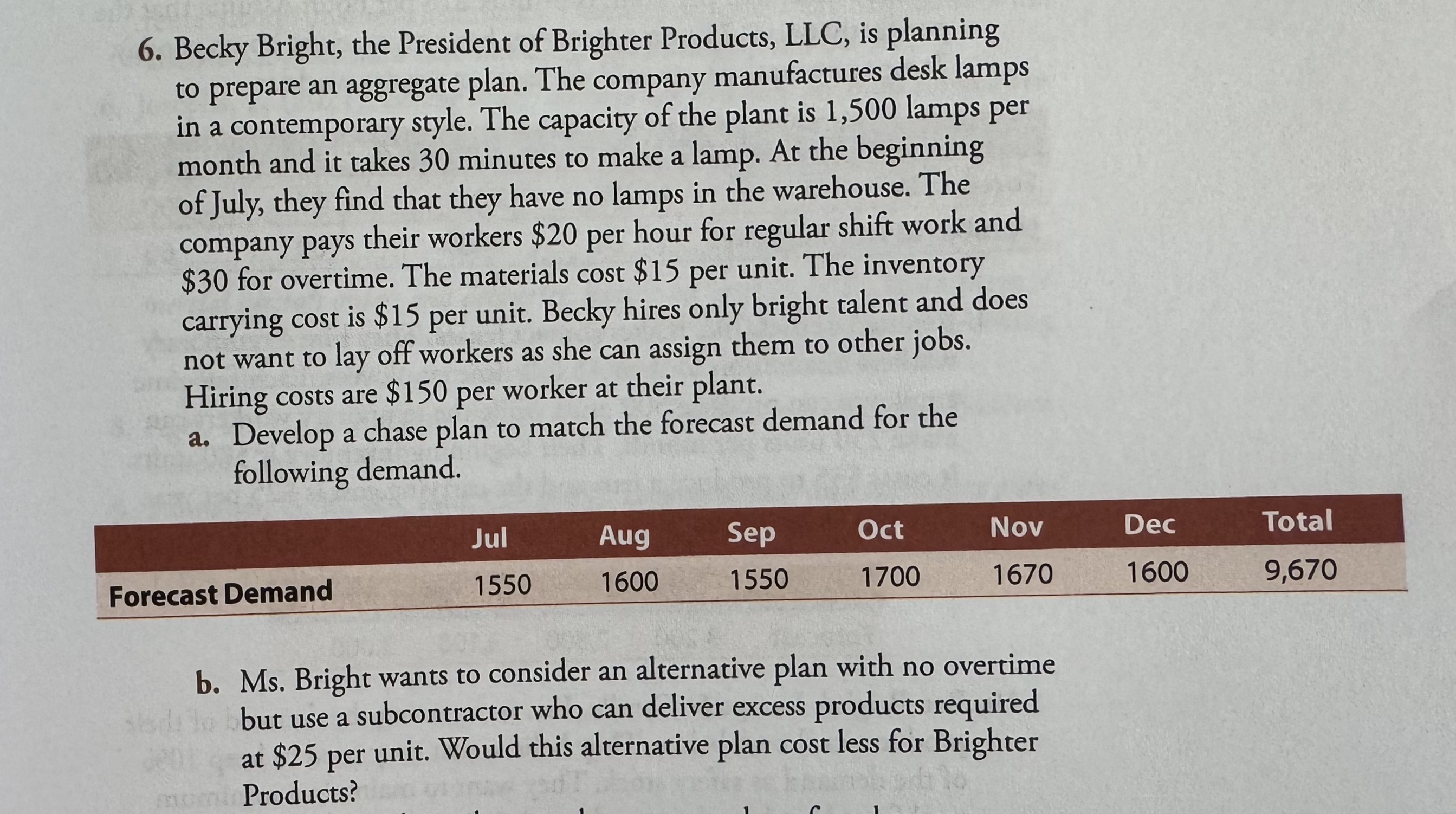 Solved 6. Becky Bright, the President of Brighter Products, | Chegg.com
