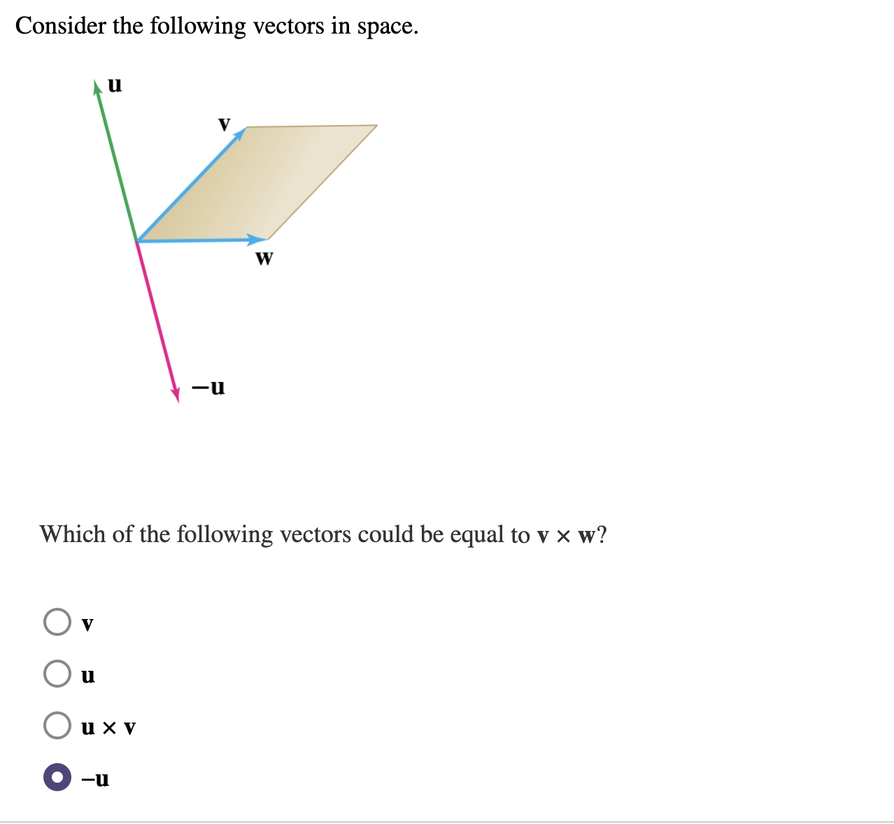 Solved Consider the following vectors in space. Which of the | Chegg.com