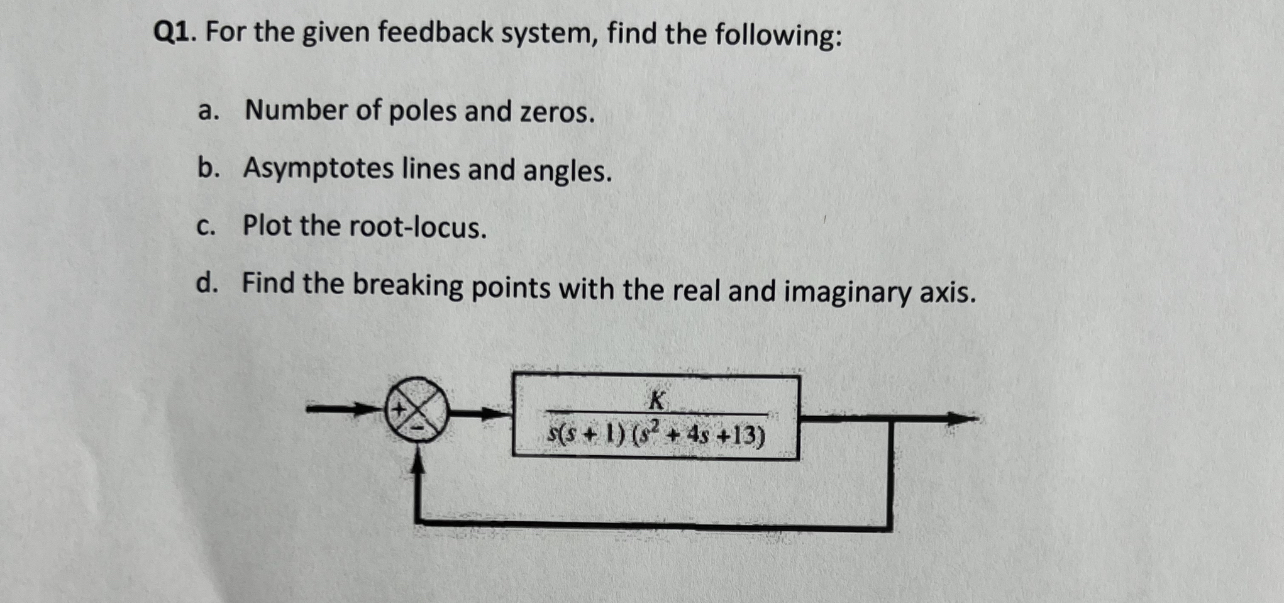 Solved Q1. For the given feedback system, find the | Chegg.com