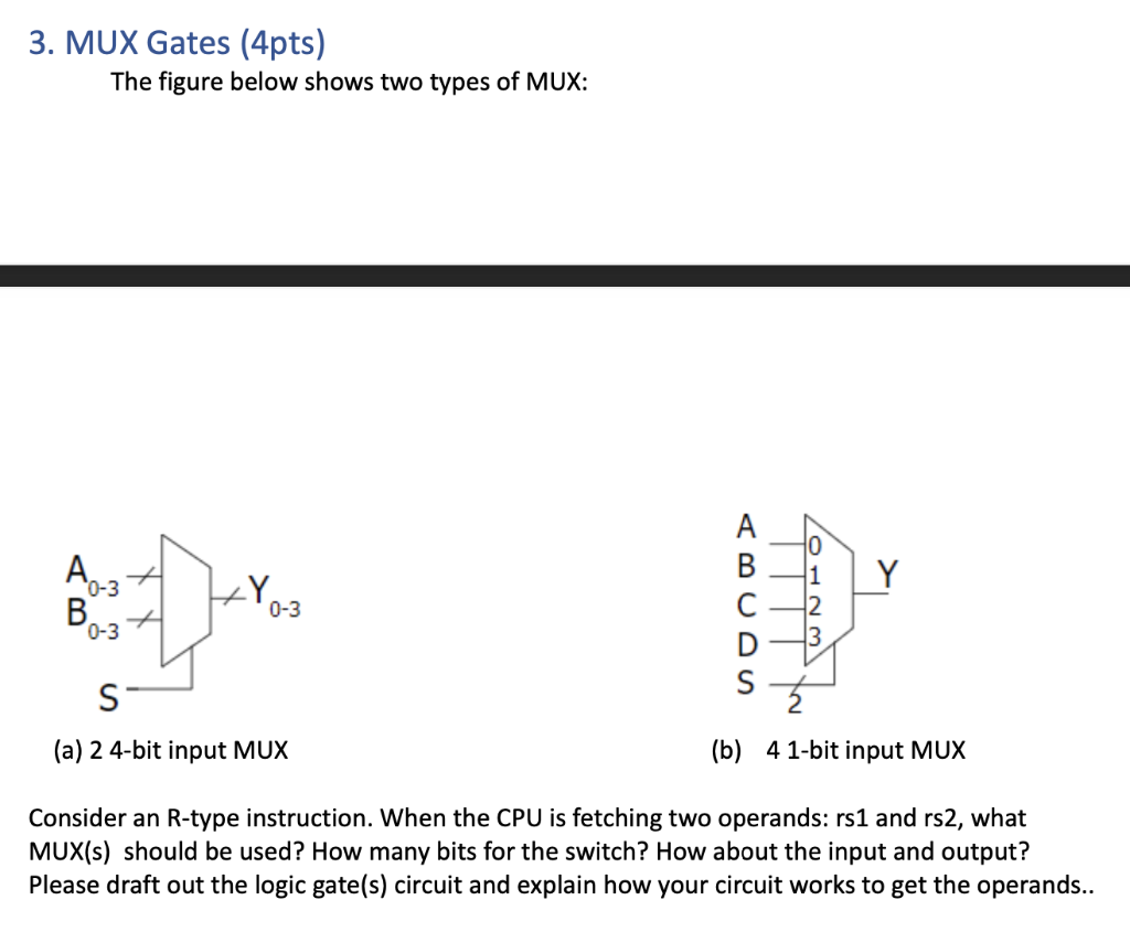 Solved 3. MUX Gates (4pts) The figure below shows two types | Chegg.com Solved 3. MUX Gates (4pts) The figure below shows two types | Chegg.com