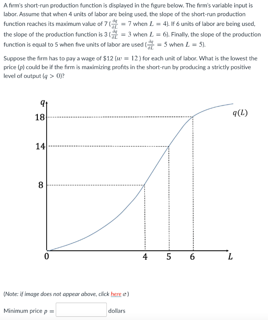 Solved A firm's short-run production function is displayed | Chegg.com
