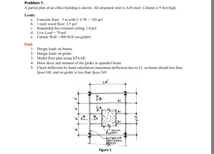 Solved Problem A partial plan of an office building is | Chegg.com