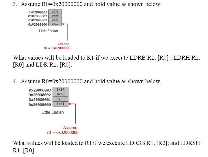 Solved 3. Assume R0=0×20000000 and hold value as shown | Chegg.com