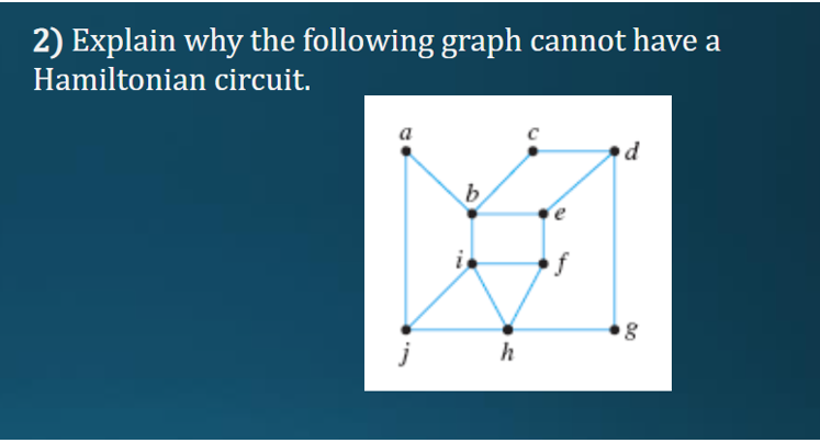 Solved 2) Explain why the following graph cannot have a | Chegg.com