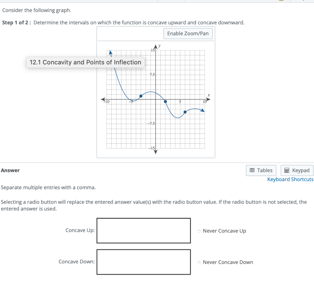 Solved Consider the following graph. Step 1 of 2: Determine | Chegg.com