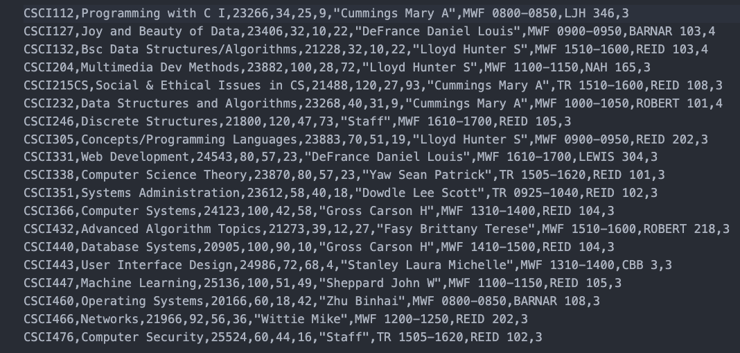 Solved WHAT MORE INFORMATION IS NEEDED?? Solve this problem | Chegg.com