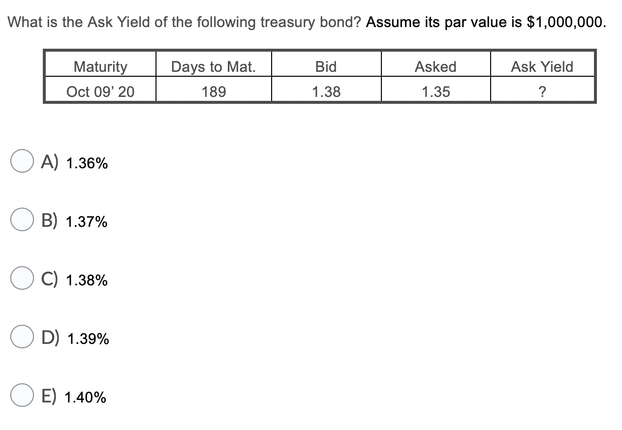 Solved What is the Ask Yield of the following treasury bond? | Chegg.com