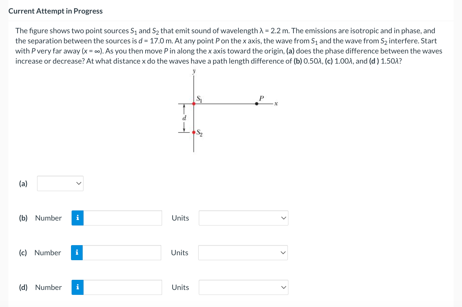 Solved The figure shows two point sources S1 and S2 that | Chegg.com