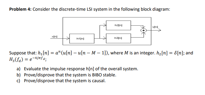 Solved Problem 4: Consider the discrete-time LSI system in | Chegg.com