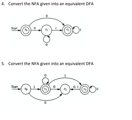 Solved 4. Convert the NFA given into an equivalent DFA Start | Chegg.com