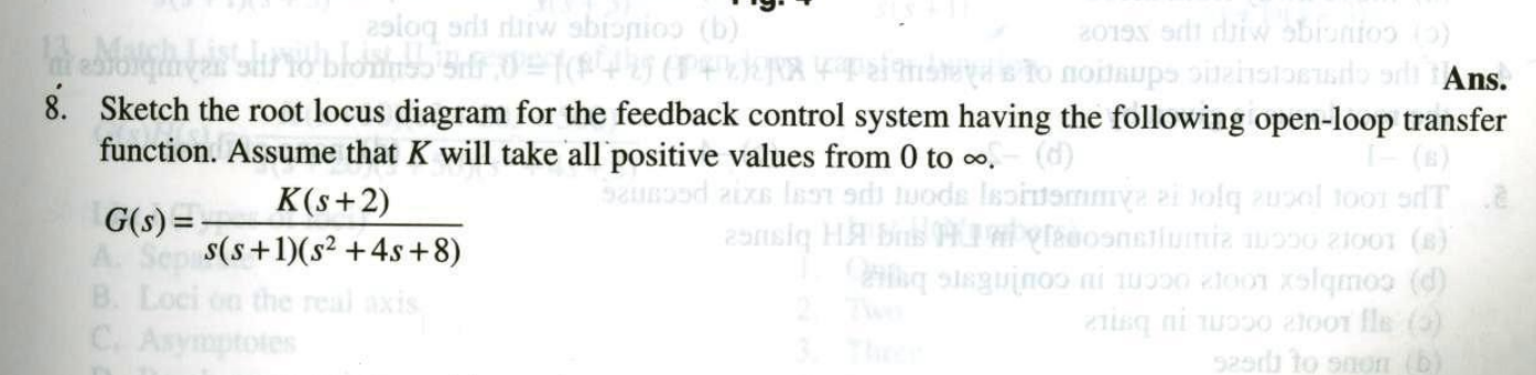 Solved 8. Sketch the root locus diagram for the feedback | Chegg.com