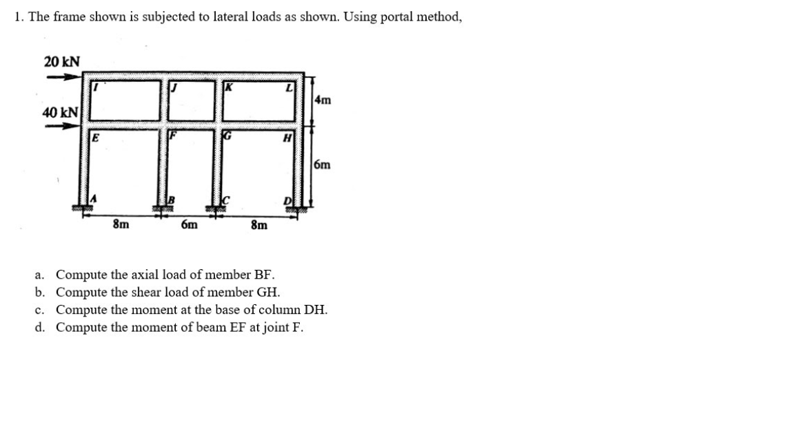 Solved 1. The frame shown is subjected to lateral loads as | Chegg.com