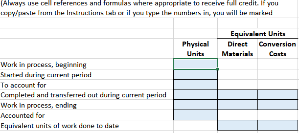 Solved Compute equivalent units for direct materials and | Chegg.com