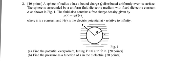 Solved [40 points] A sphere of radius a has a bound charge Q | Chegg.com