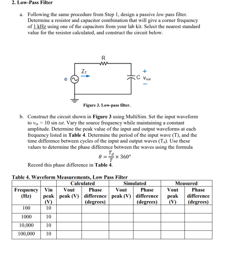 Solved 2. Low-Pass Filter a. Following the same procedure | Chegg.com