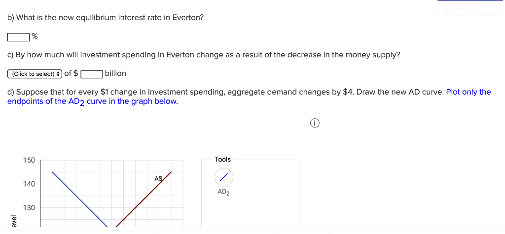 Abeck my work I Seroon Cantura The money market in | Chegg.com