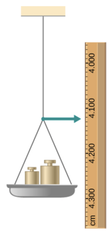Solved One end of a vertical metallic wire of length 4.0 m | Chegg.com