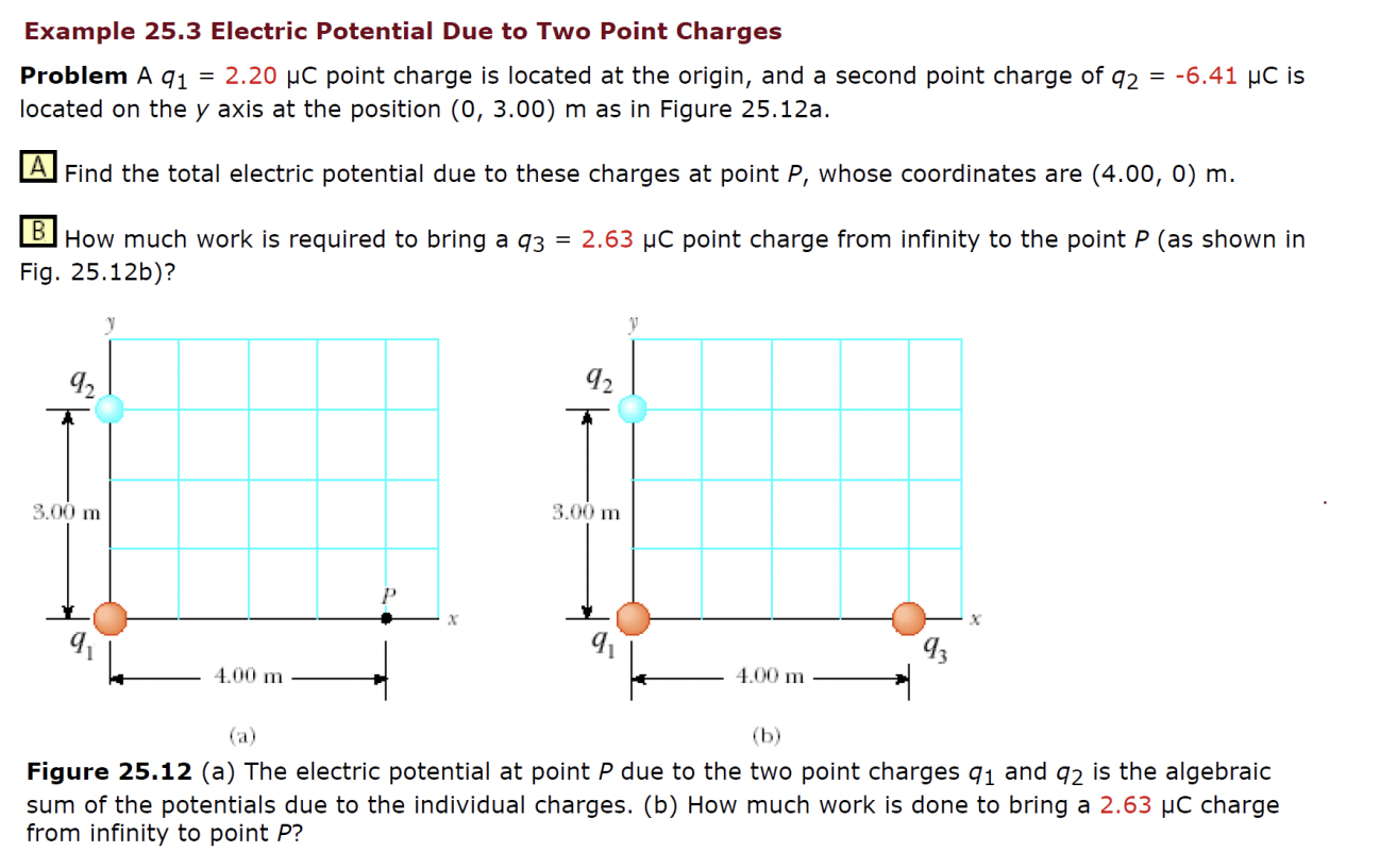 Solved Example 25.3 Electric Potential Due to Two Point | Chegg.com
