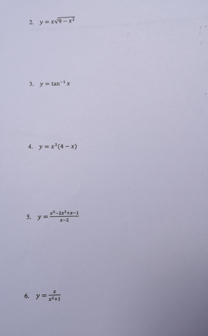 Solved 2. Find all points of inflection of the function 1. | Chegg.com
