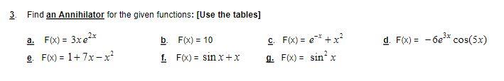 Solved 3. Find an Annihilator for the given functions: [Use | Chegg.com